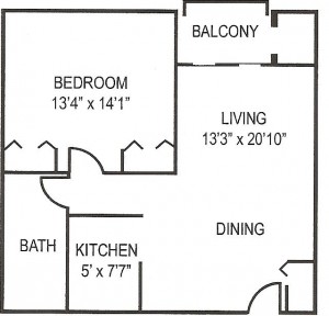 Associated Realty Property Management Penn State Student Housing ...