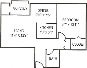 Associated Realty Property Management Penn State Student Housing ...