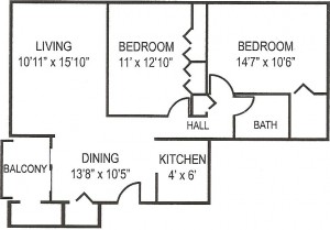 Associated Realty Property Management Penn State Student Housing ...
